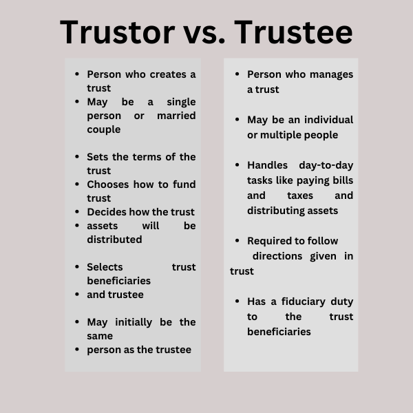 Trustee vs Trustor: What's the Difference